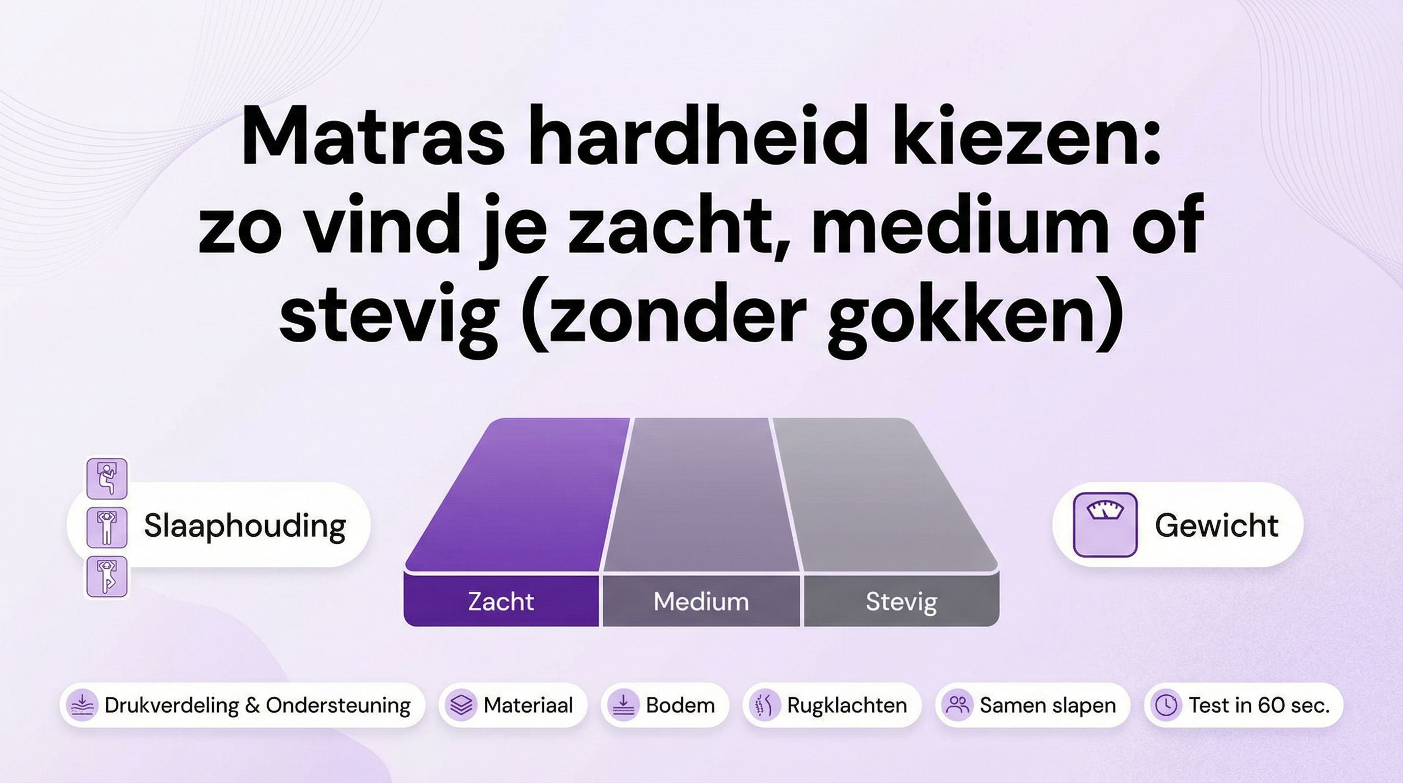 Matras hardheid kiezen: zacht, medium of stevig? – Kameo Sleep